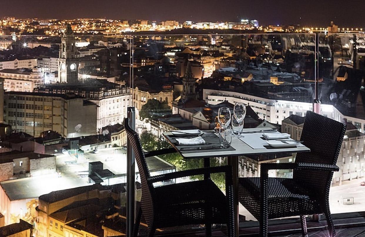 The best Rooftops and Bars in Porto - Wikinight